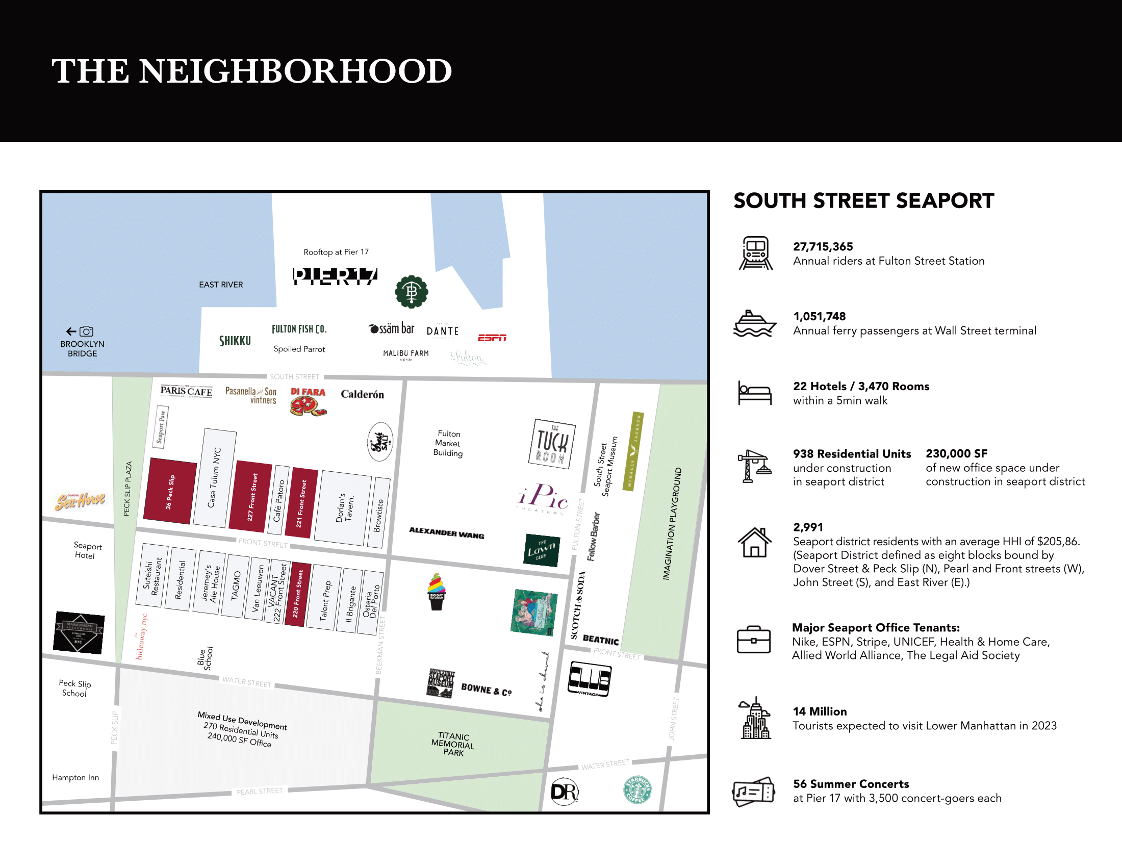 Map | Historic Front Street